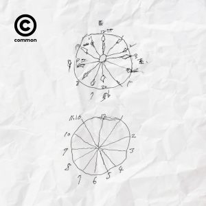 วาดหน้าปัดนาฬิกา เพื่อดูว่าสมองและความจำของเราในตอนนี้ ยังแข็งแรงปกติดี ...