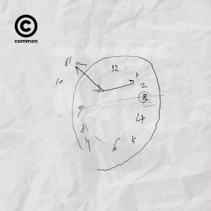 วาดหน้าปัดนาฬิกา เพื่อดูว่าสมองและความจำของเราในตอนนี้ ยังแข็งแรงปกติดี ...