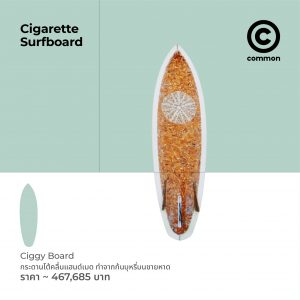 5 ของใช้ใกล้ตัวที่แปลงร่างจากขยะ เพิ่มมูลค่าด้วยกระบวนการ Upcycle